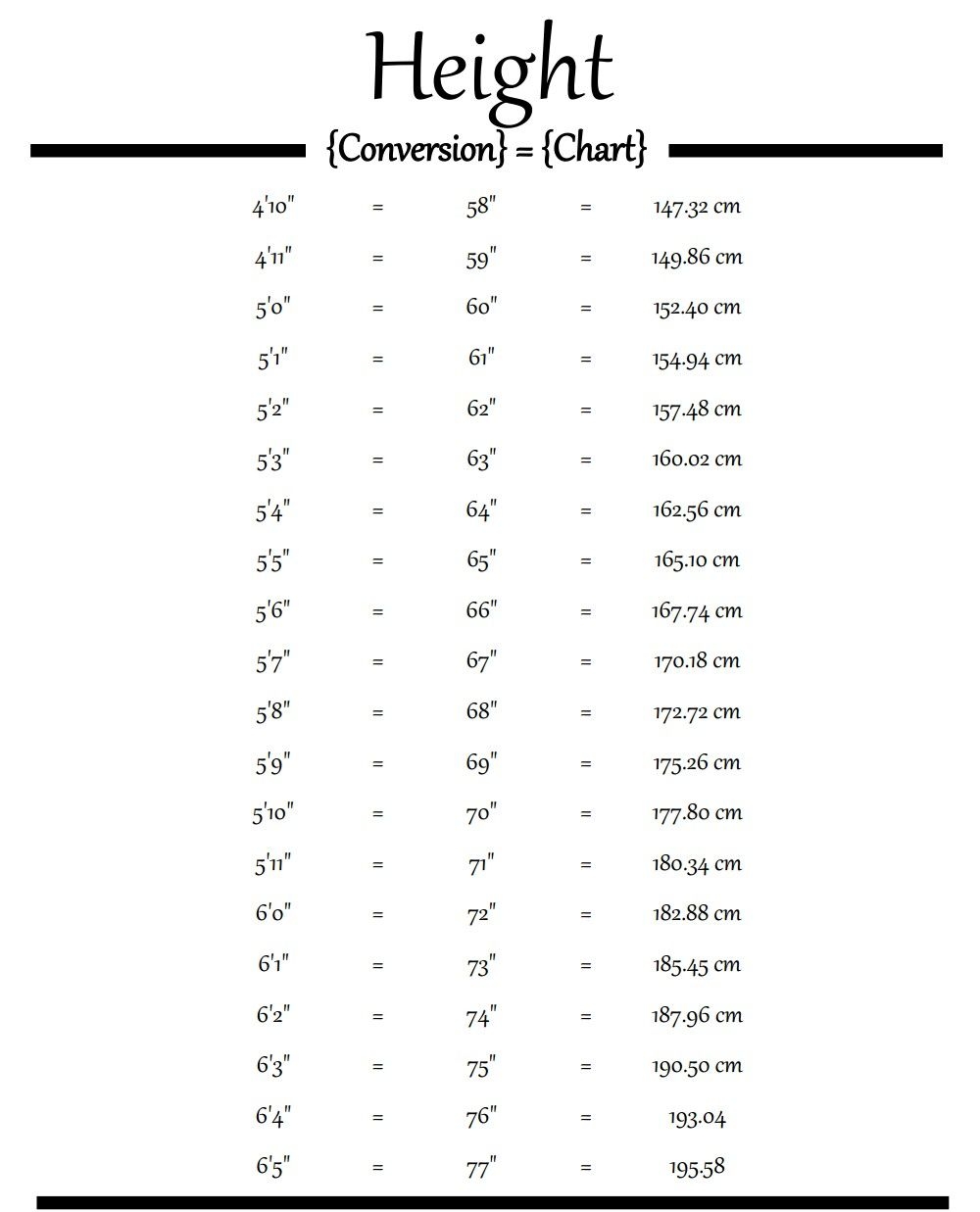 Feet To Inches Conversion Chart UK Printable Hub