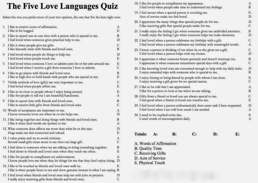 5 love languages quiz printable pdf - UK Printable Hub